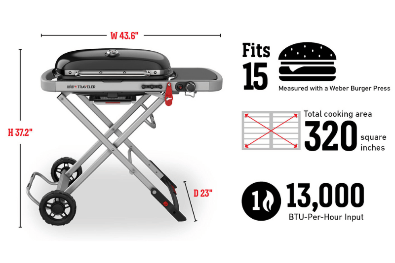 Buy Weber Traveler Portable Gas Grill with Weber Cover & Delivery ...