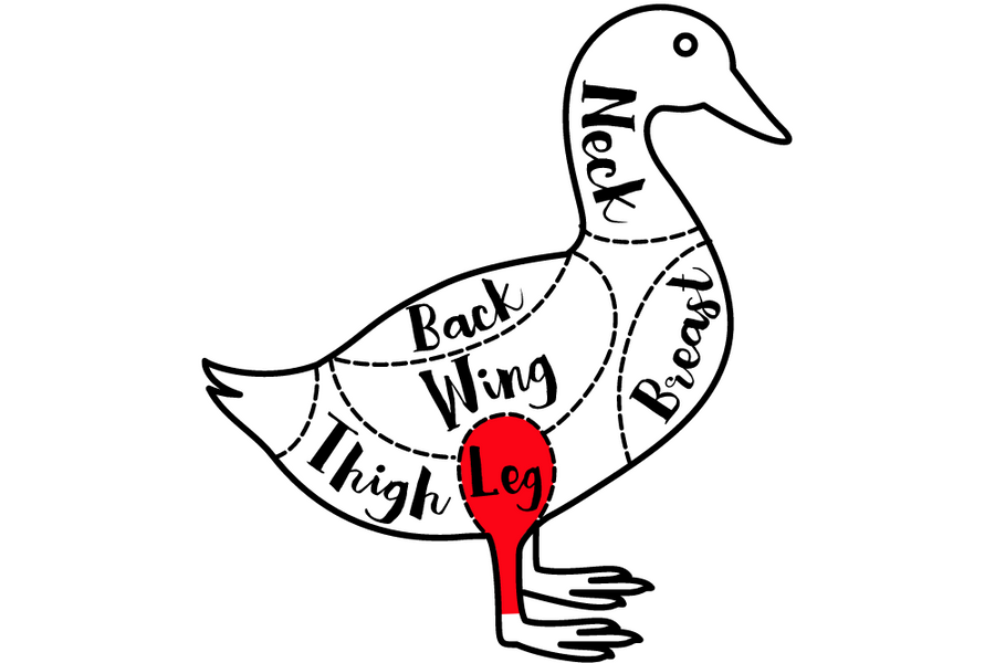 無激素法國連皮鴨髀 | 澳洲肉