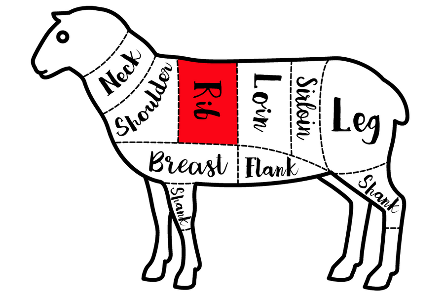 Australian Premium Lamb Rack Cutlets (4 x 100g) | Aussie Meat