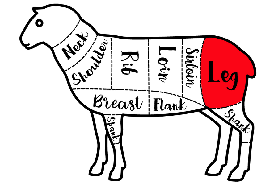 Buy NZ Premium Grass-Fed Boneless Lamb Leg Roast | Aussie Meat